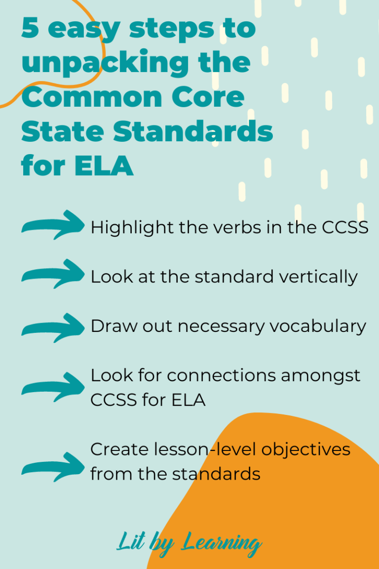 Common Core standards unpacking for ELA: Your step-by-step guide