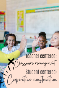 4 easy steps to create classroom rules with students