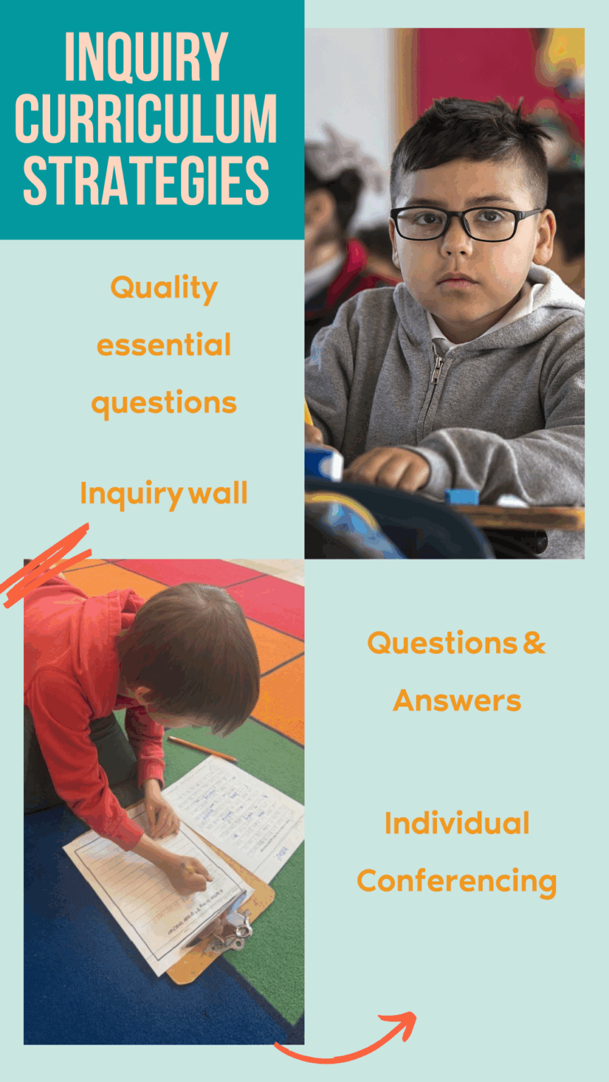 Teacher-proven structures to keep your inquiry based curricululm on track
