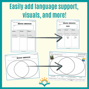 English Language Learner Graphic Organizers! - Lit By Learning