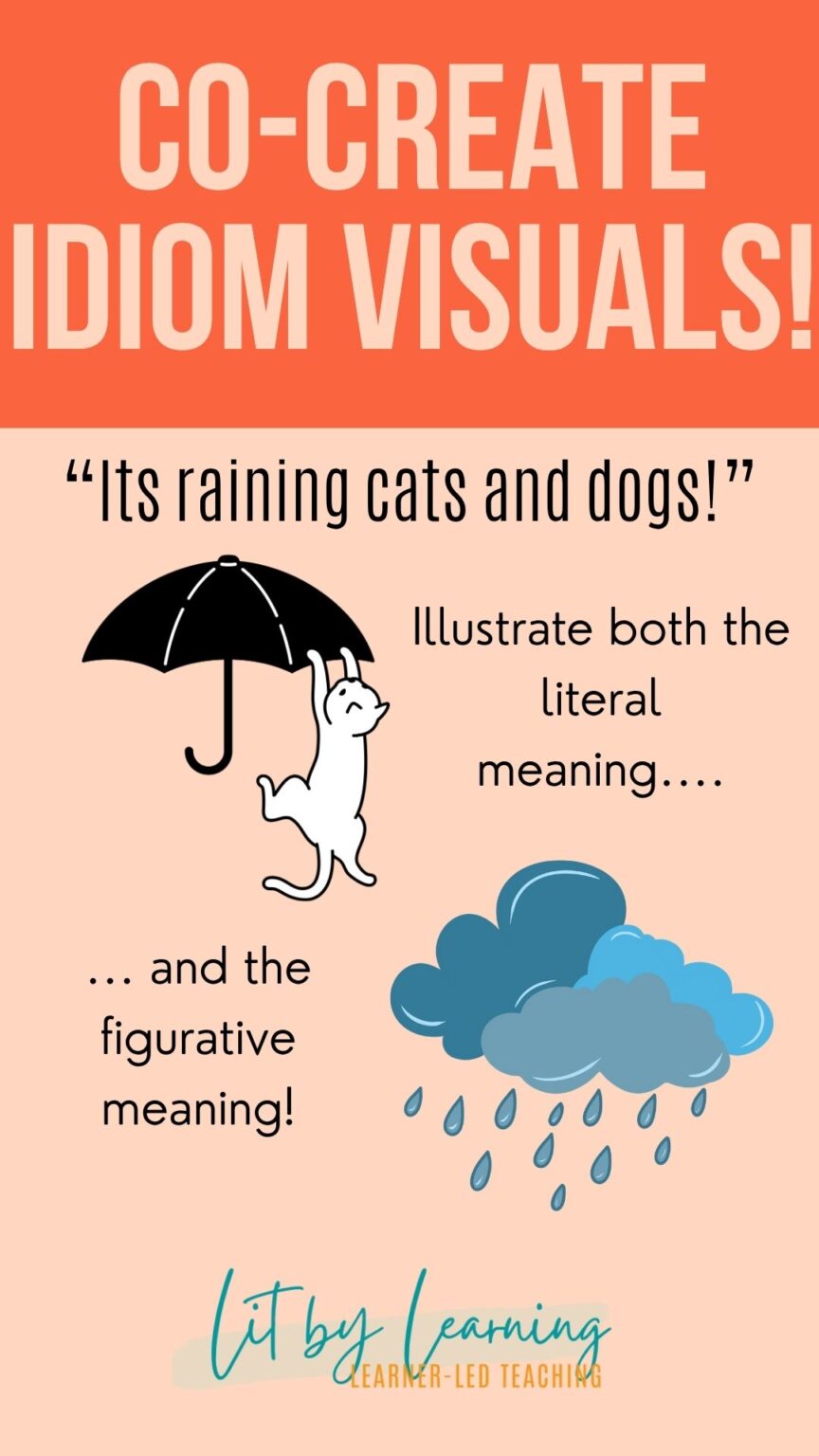 How can we teach idioms meaning effectively in our ELL classrooms?