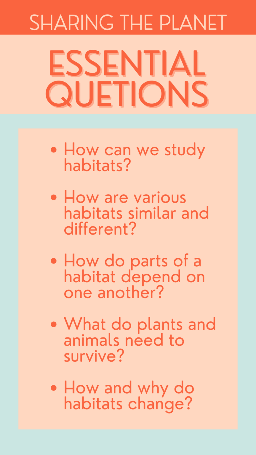 Cross-curricular-Sharing-the-Planet-Inquiry